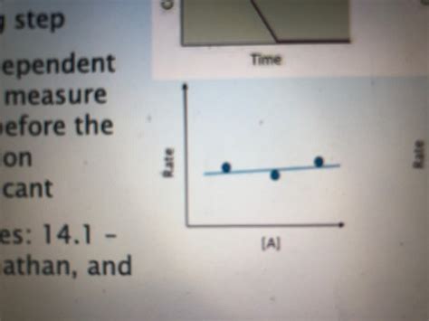 Kinetics Flashcards Quizlet Kinetics Flashcards Quizlet