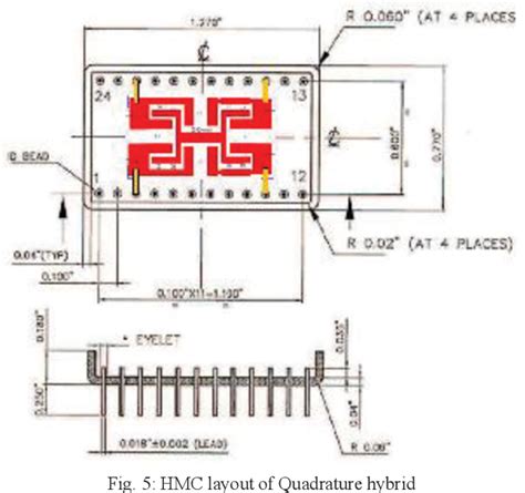 Figure 5 From Design Of Indigenous Quadrature Hybrid For Isro Missions