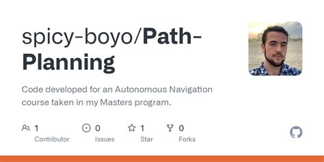 GitHub Spicy Boyo Path Planning Code Developed For An Autonomous Navigation Course Taken In