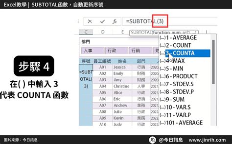 Excel序號自動更新篩選,用subtotal函數,自動更新編號 今日訊息 Excel序號自動更新篩選,用subtotal函數,自動更新編號 今日訊息