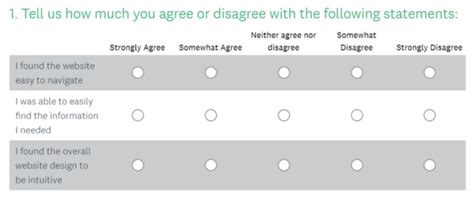 Types Of Rating Scales In Quantitative Research — Analythical By Stephen Tracy Quantitative