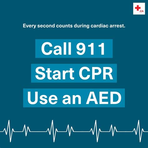 Vital Cpr First Aid Vital Cpr First Aid Training