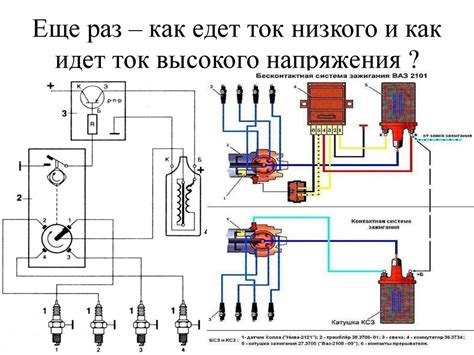 Схема бесконтактного зажигания ваз: Схема бесконтактной системы ...