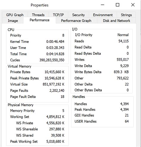 Vs Performance Profiler Memory Usage Snapshot Contain Only ~20 Of