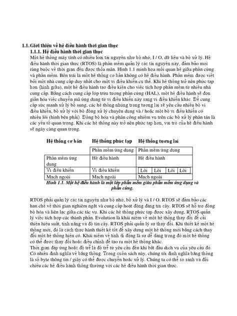 Embedded System Real Time Operating System For Arm Bản Dịch Pdf
