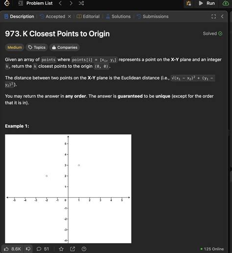 Abhay Chaturvedi On Linkedin Leetcode Codingchallenge Dsa