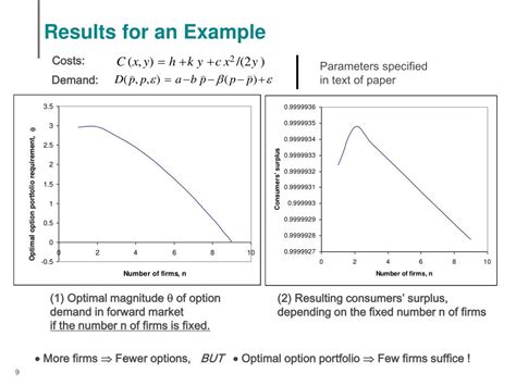 Ppt Resource Adequacy And Market Power Mitigation Via Option