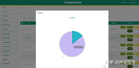 基于springboot的学生宿舍管理系统 带 1w 字文档 知乎