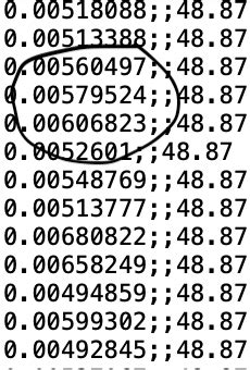 Tableau Decimal Numbers Interpreted As Null Value In Tableau Stack Overflow