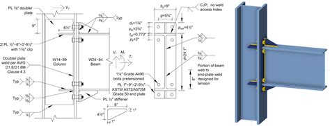 Learning Module Strength Design By Inelastic Analysis Idea Statica