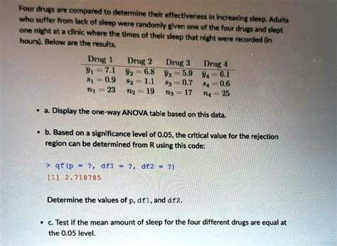Solved A Display The One Way Anova Table Based On This Data B Based