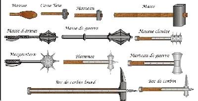 Medieval Mace Weapon Purpose Design And Brutality