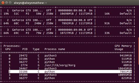 is my model using cuda gpu pytorch forums