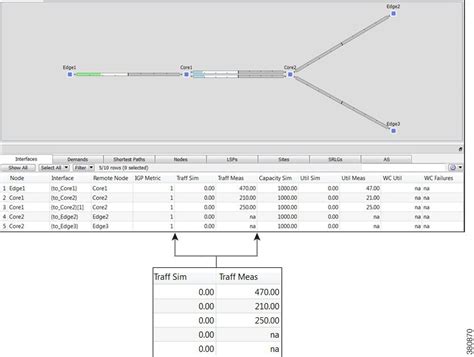 cisco wae design 7 6 0 user guide traffic demand modeling [cisco wan automation engine wae