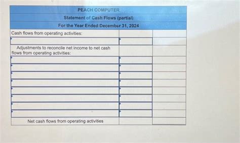Solved Exercise 11 9 Algo Calculate Operating