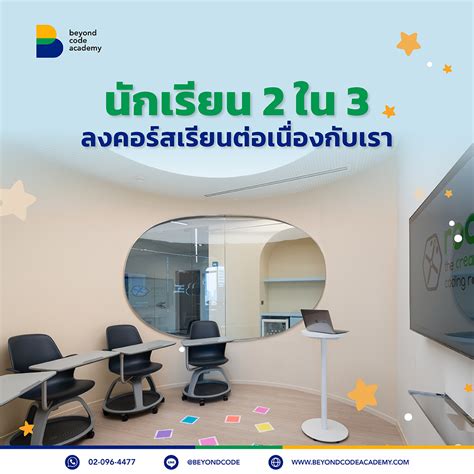 Beyond Code Academy Home