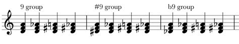 Playing With Upper Structure Triads Jazz For Piano