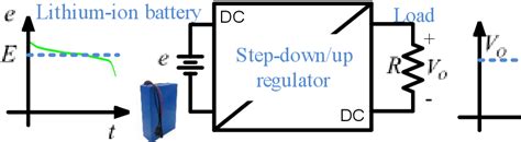 Figure 1 From Switching Regulator Based On A Non Inverting Step Downup