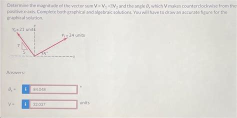 solved determine the magnitude of the vector sum v v1 v2