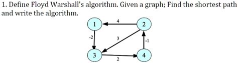 1 define floyd warshall s algorithm given a graph find the shortest