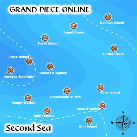 Grand Piece Online Map All Locations And Level Requirements Pro Game