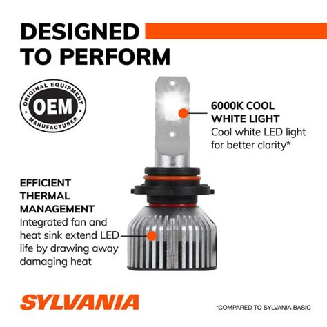 Sylvania 9012 Led Powersports And Fog Bulb 2 Pack