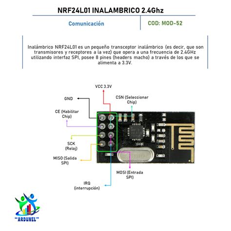 MÓdulo Nrf24l01 InalÁmbrico 24gh