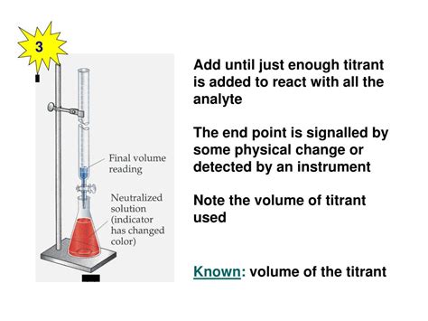 Ppt Introduction To Titrimetry Powerpoint Presentation Free Download Id6775936