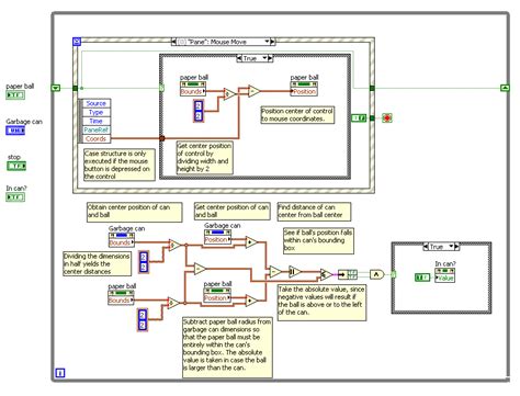 Front Panel Drag And Drop Control Ni Community