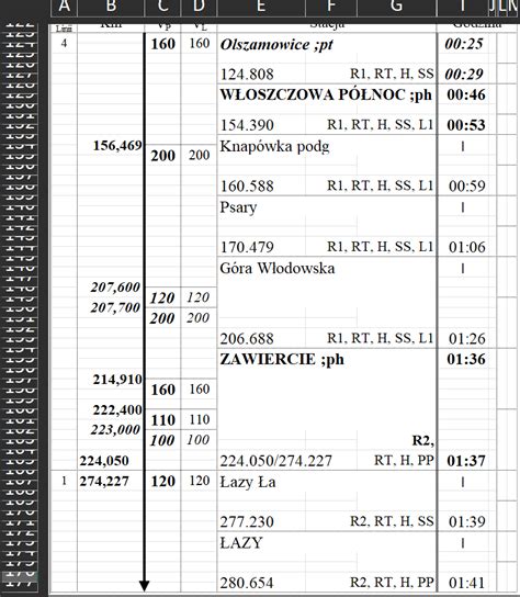 Assign Cell References Over Multiple Rows That Read The Data From A Single Row On A Table And