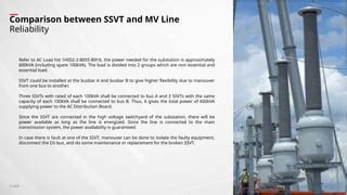 Service Station Transformer 500kv To 380v Busbar Connectedpptx