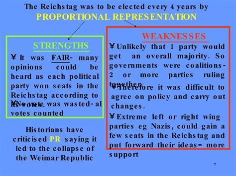 General Weimar Constitution Ppt