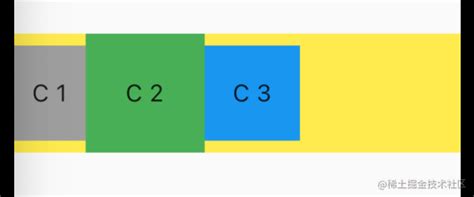 Row And Column And Stack Of Flutter Layouts Moment For Technology
