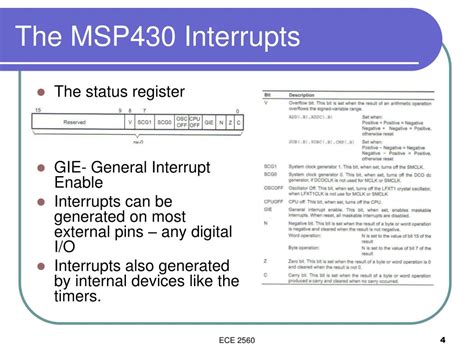 PPT L17 Interrupts PowerPoint Presentation Free Download ID 4104762