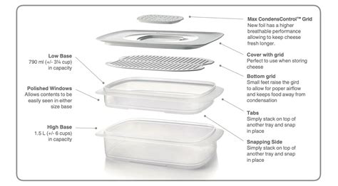 Tupperware Cool Stackables Set Expert Portlaoise