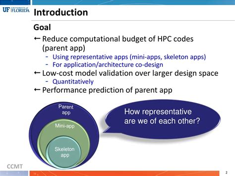 Ppt Multi Fidelity Surrogate Modeling For Application Architecture Co Design Powerpoint