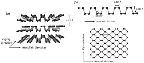 Innovative Phosphorene Nanoplatform For Light Antimicrobial Therapy