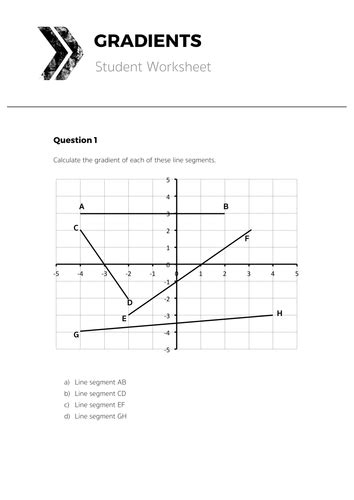 Linear Graphs And Coordinate Geometry Complete Unit Of Work Teaching Resources