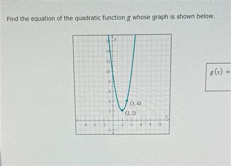 Solved Find The Equation Of The Quadratic Function G Whose