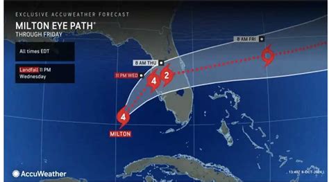 Potential Storm Of Century To Hit Us Heres Projected Timing For Hurricane Milton Landfall