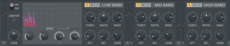 Audio Compression Explained A Guide To Compressor Parameters In Music Production RouteNote Blog