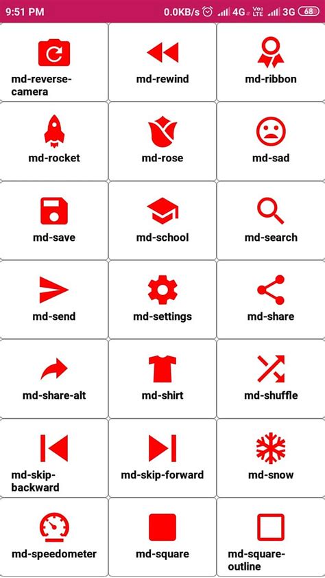 React Native Icons For Ios And Android Rn Version 060 By Sujeet Brahmankar Medium