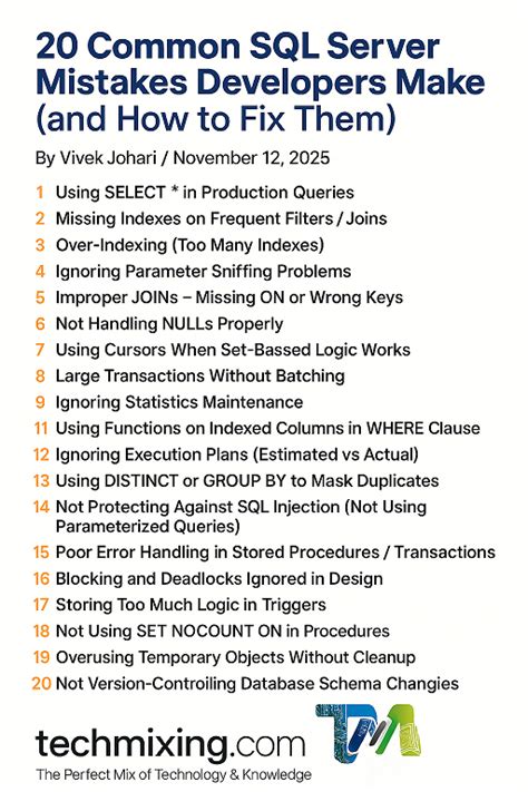 20 Common Sql Server Mistakes Developers Make And How To Fix Them Technology With Vivek Johari