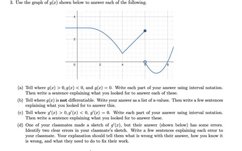 Solved 3 Use The Graph Of G X Shown Below To Answer Each Chegg Com
