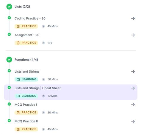 Shaik Abdul Allam On Linkedin Day6 Ccbp Nxtwave Pythonprogramming Lists Ccbpian