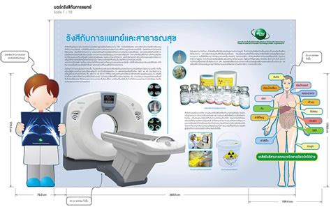 Medical Board Almighty Cg