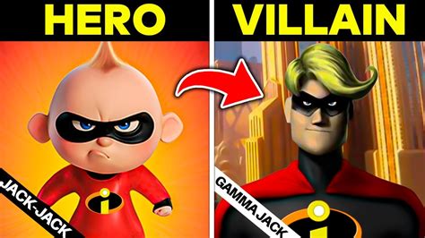 Everything About The New Villain In The Incredibles 3 Gamma Jack