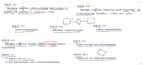 软设 下午题二 弱实体和子实体 CSDN博客