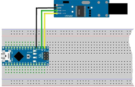 Fonctionnement Du Port Série Uart0 Sur Les Cartes Arduino