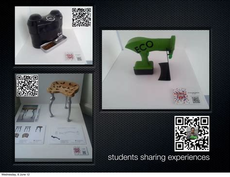 Qr Codes Intro PPT